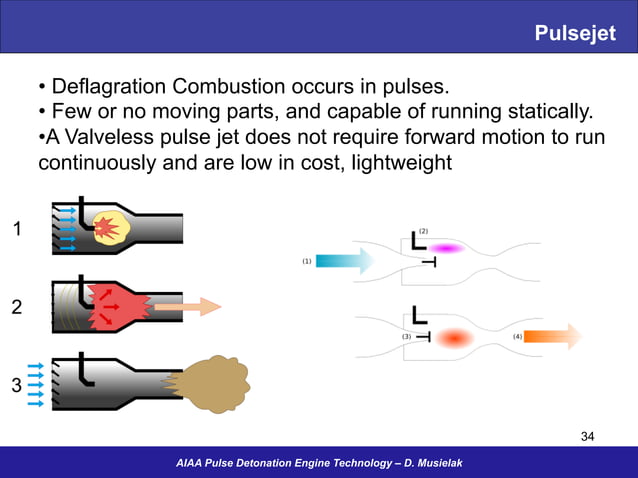 Pulse Detonation Propulsion Options | PDF | Technology & Computing