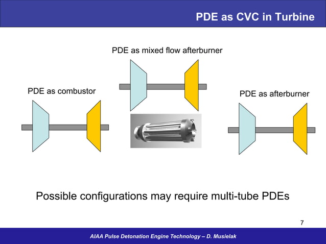 Pulse Detonation Propulsion Options | PDF | Technology & Computing