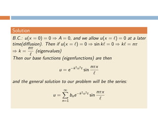 Partial Differential Equations, 3 simple examples | PDF