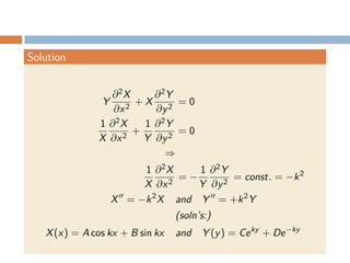 Partial Differential Equations, 3 simple examples | PDF
