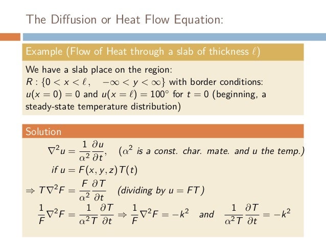 Partial Differential Equations, 3 simple examples