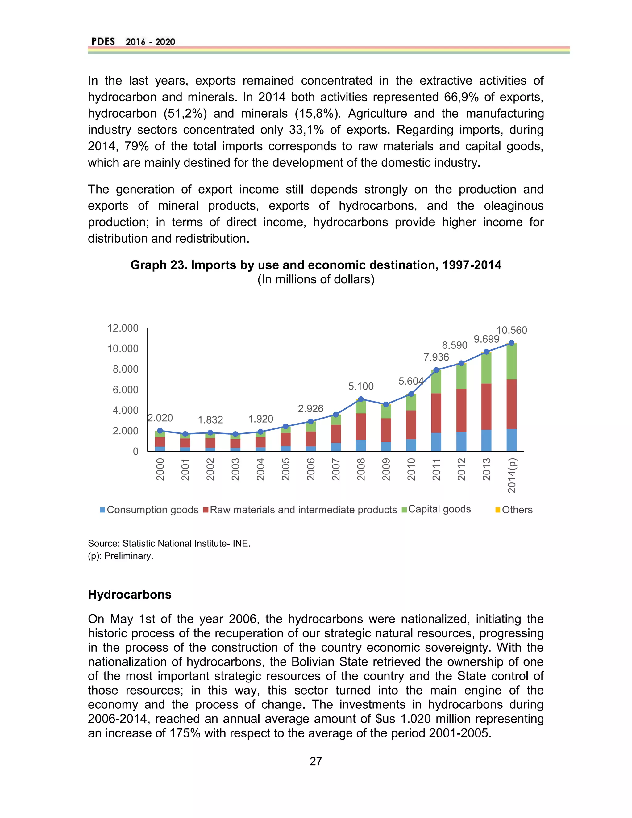ECONOMIC AND SOCIAL DEVELOPMENT PLAN 2016-2020 | PDF
