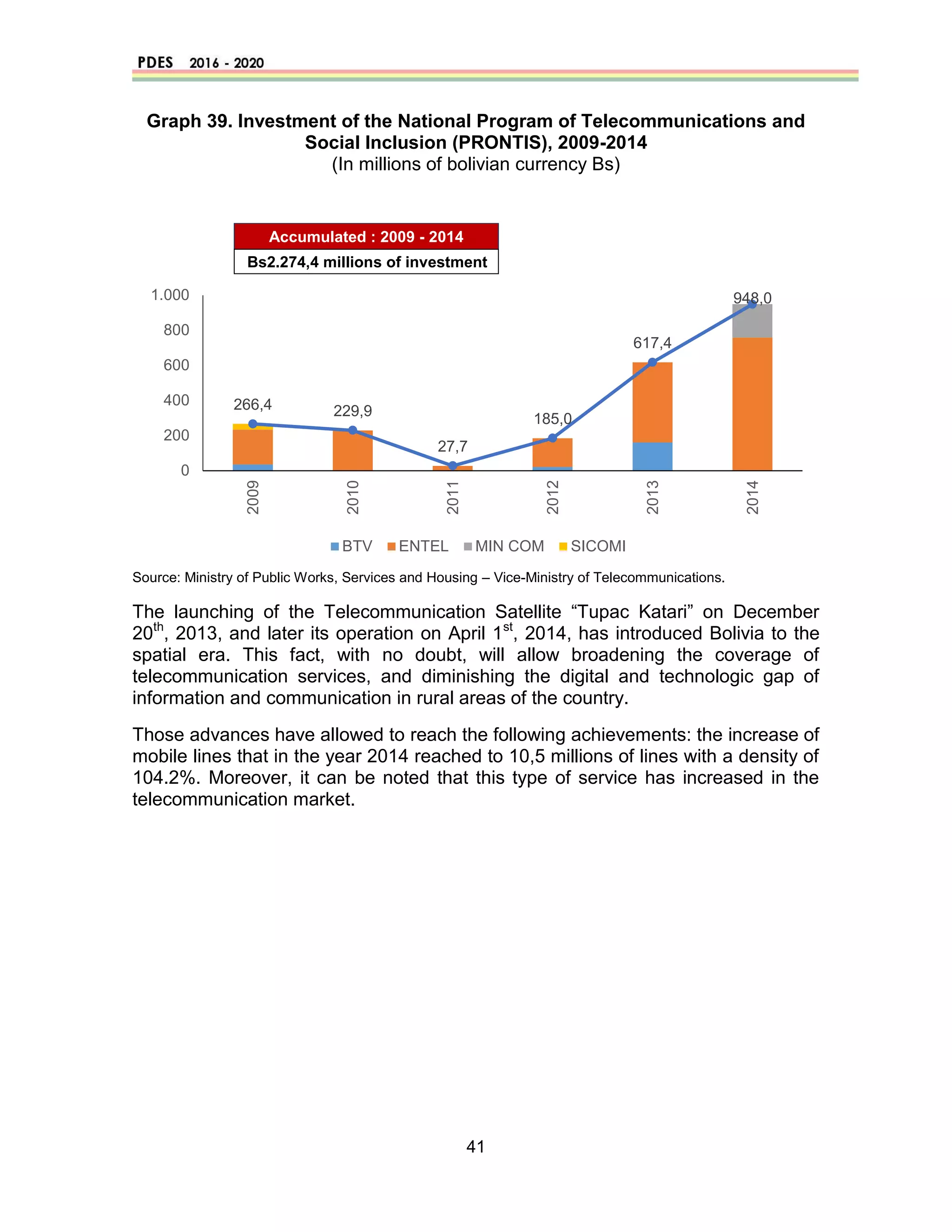 ECONOMIC AND SOCIAL DEVELOPMENT PLAN 2016-2020 | PDF