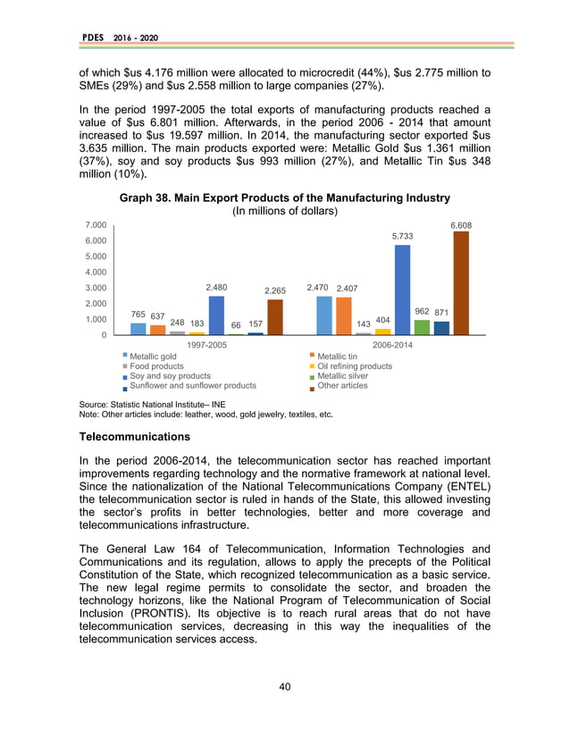 ECONOMIC AND SOCIAL DEVELOPMENT PLAN 2016-2020 | PDF