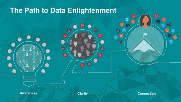 The Path to Data Enlightenment