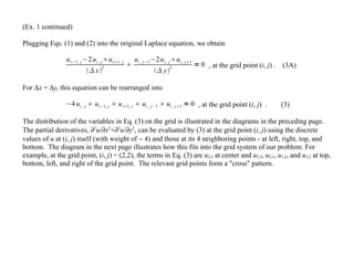 partial defferential_slides_numerical.pdf