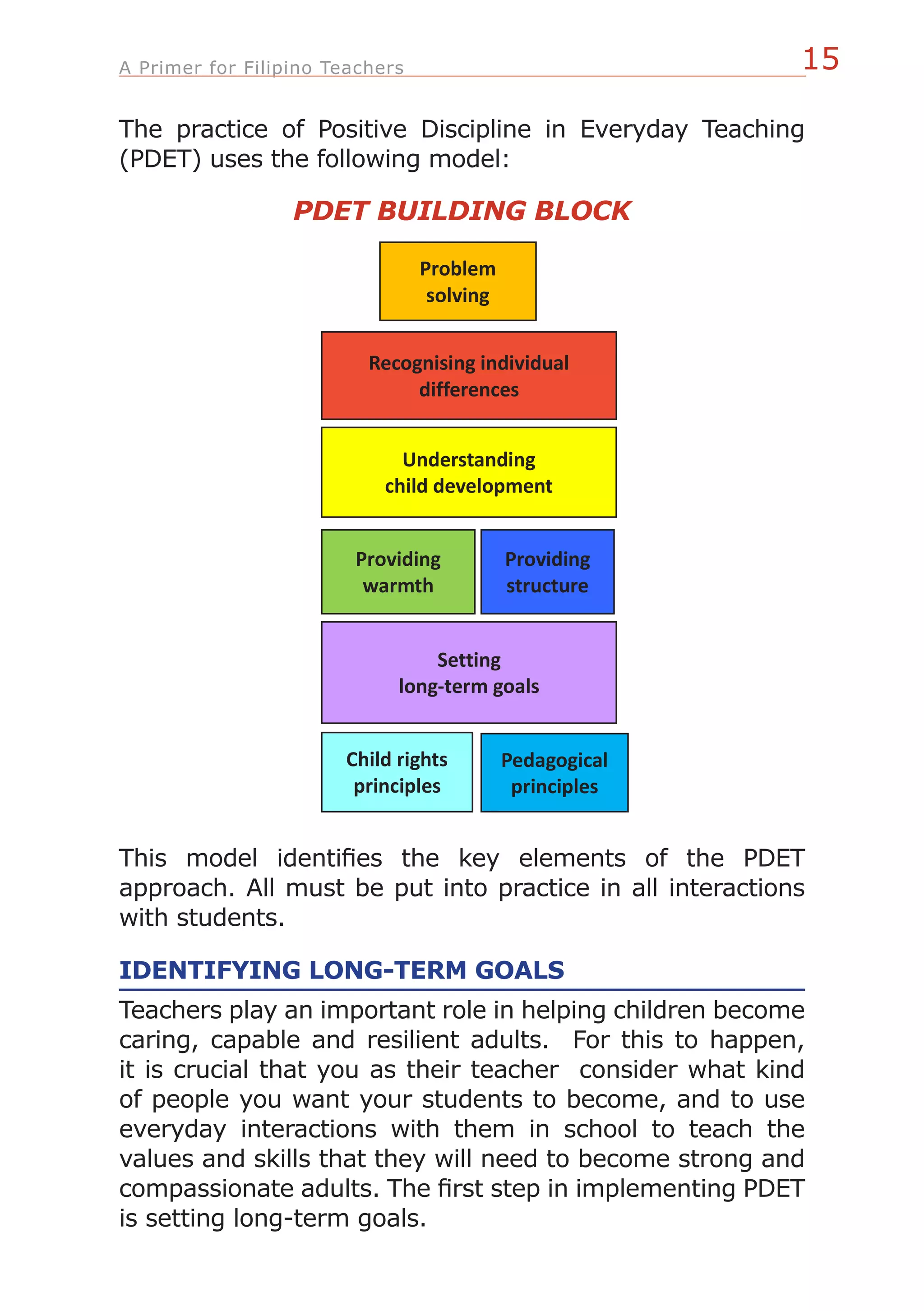 Positive Discipline in Everyday Teaching Primer | PDF