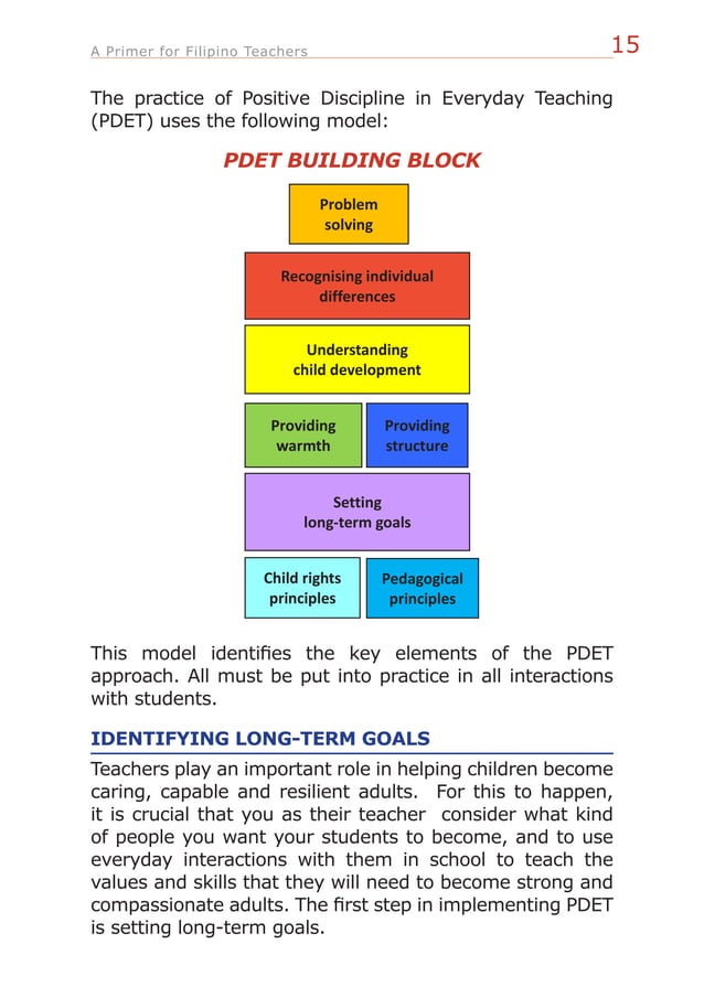 Positive Discipline in Everyday Teaching Primer | PDF | Parenting ...