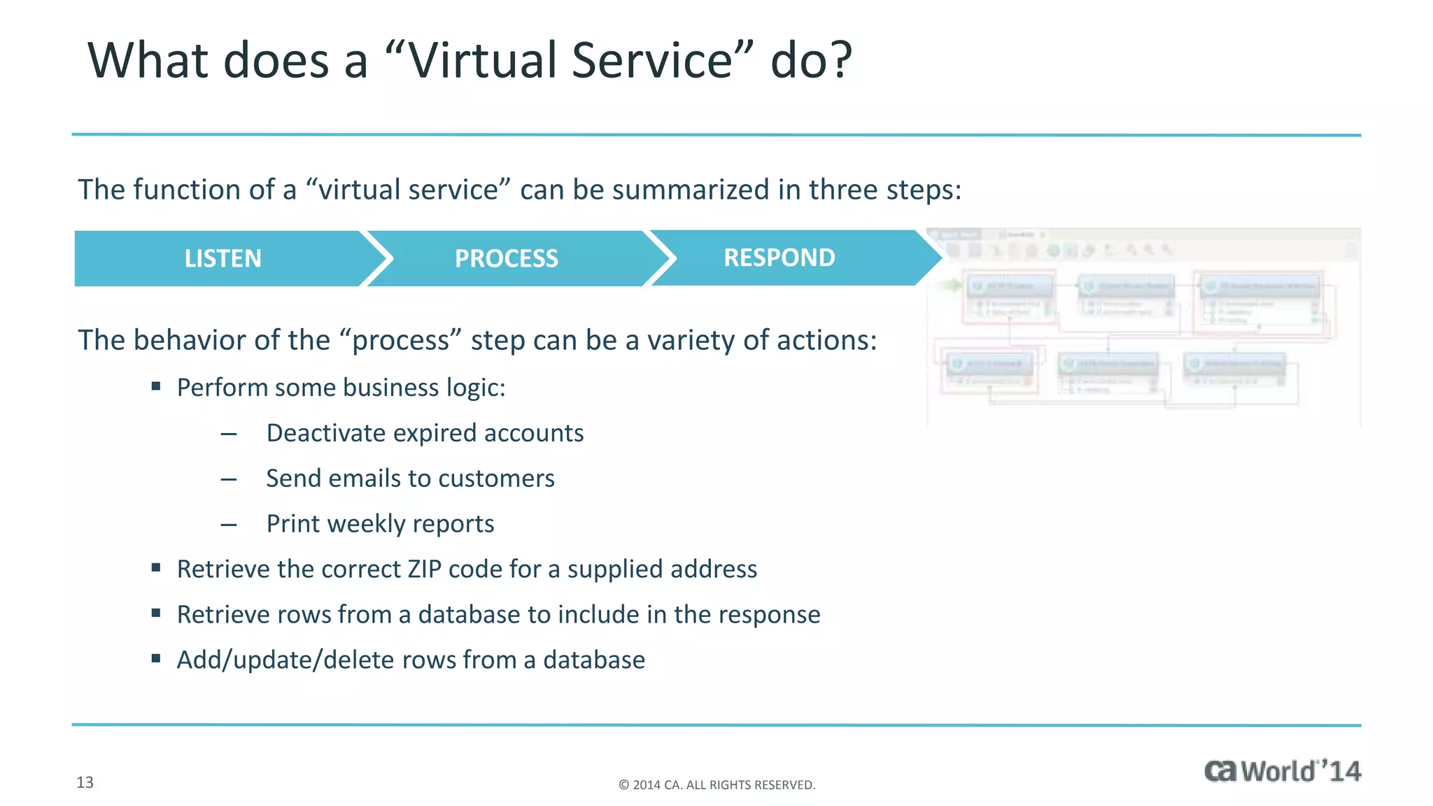 Service Virtualization 101 | PPTX