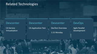 Service Virtualization 101 | PPTX