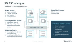 Service Virtualization 101 | PPTX