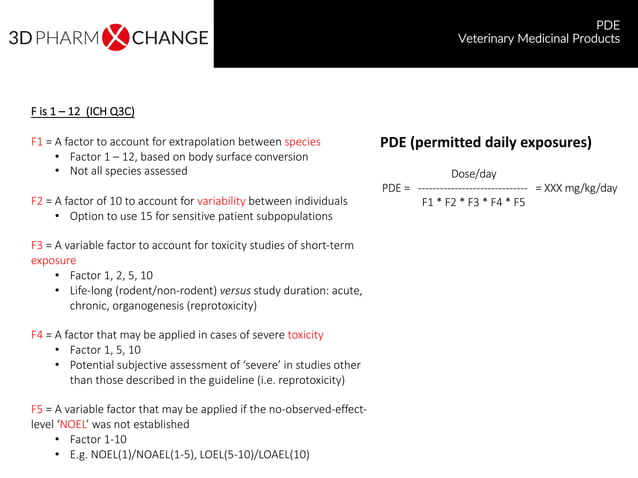 Establishing a Veterinary PDE // 3D-PharmXchange | PPT
