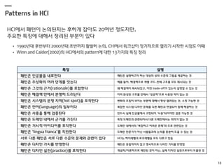 All That Pattern Language: Pattern Languages in HCI | PPT