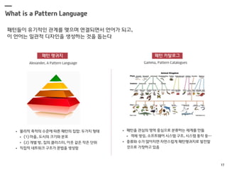 All That Pattern Language: Pattern Languages in HCI | PPT