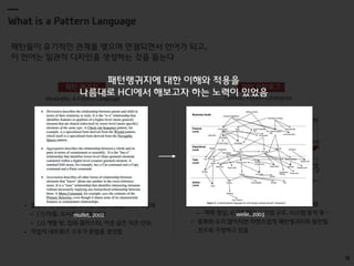 All That Pattern Language: Pattern Languages in HCI | PPT