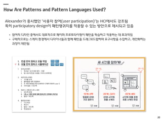 All That Pattern Language: Pattern Languages in HCI | PPT
