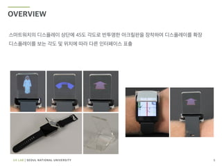 WatchThru: Expanding Smartwatch Displays with Mid-air Visuals and Wrist ...