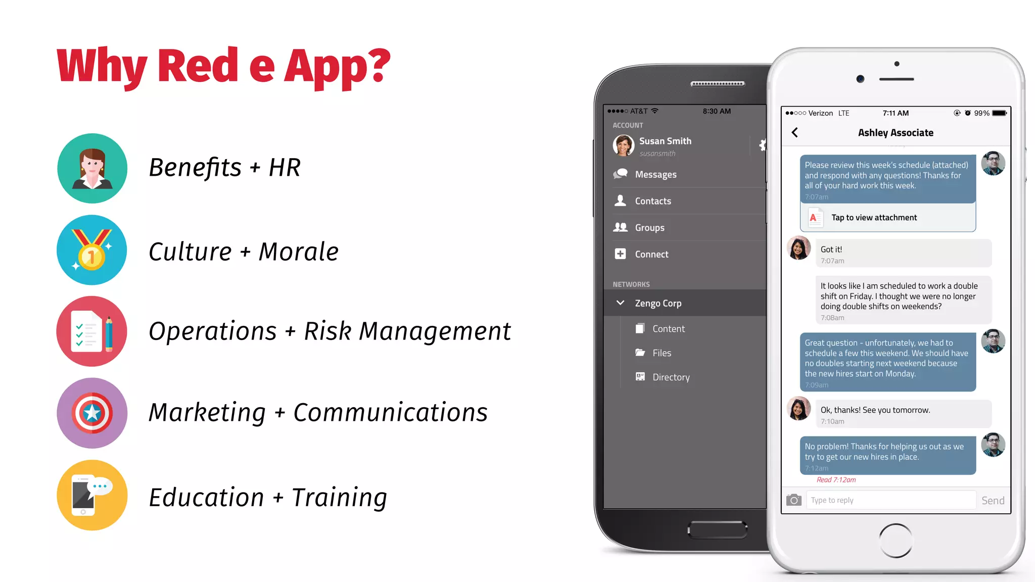 Reach a dispersed workforce with Red e App | PDF | Business | Business ...