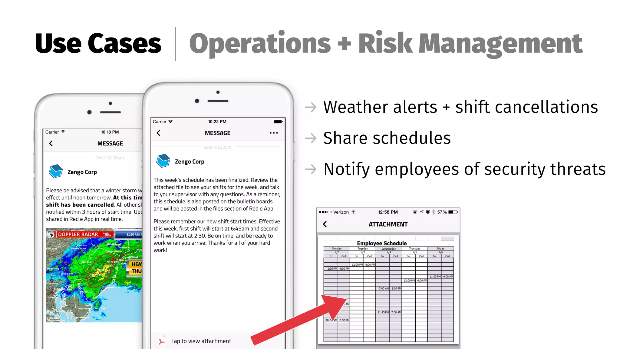 Reach a dispersed workforce with Red e App | PDF | Business | Business ...