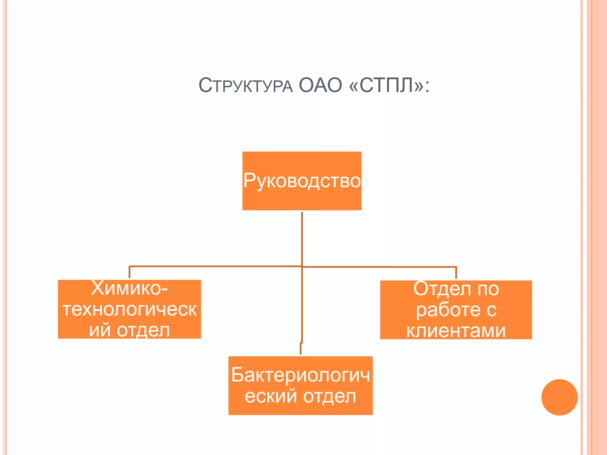 presentation of Sanitary Lab | PDF