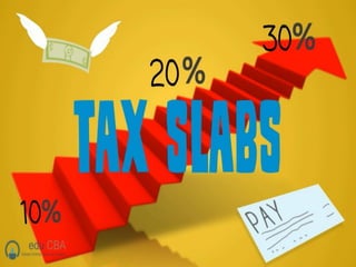 TAX SLABS | PPT