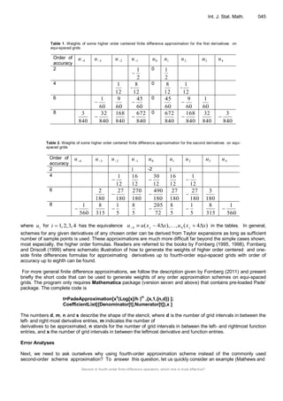 Second or fourth-order finite difference operators, which one is most effective? | PDF ...