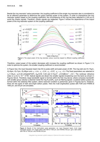 Integrated ring resonator system analysis to Optimize the soliton ...