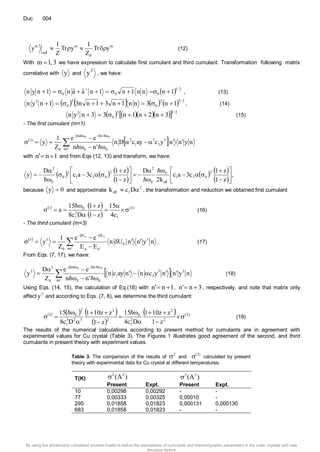 By using the anharmonic correlated einstein model to define the expressions of cumulants and ...
