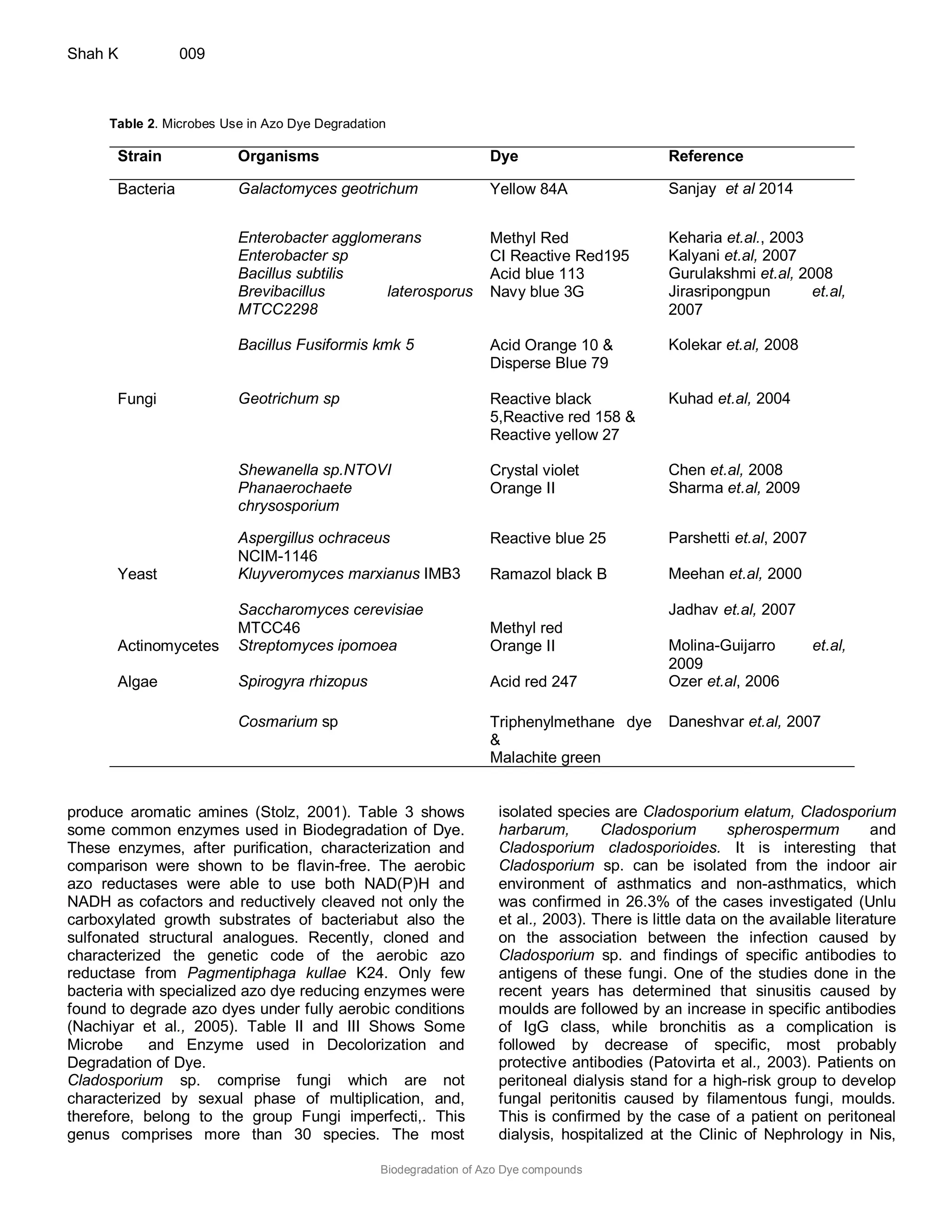 Biodegradation of Azo Dye compounds | PDF