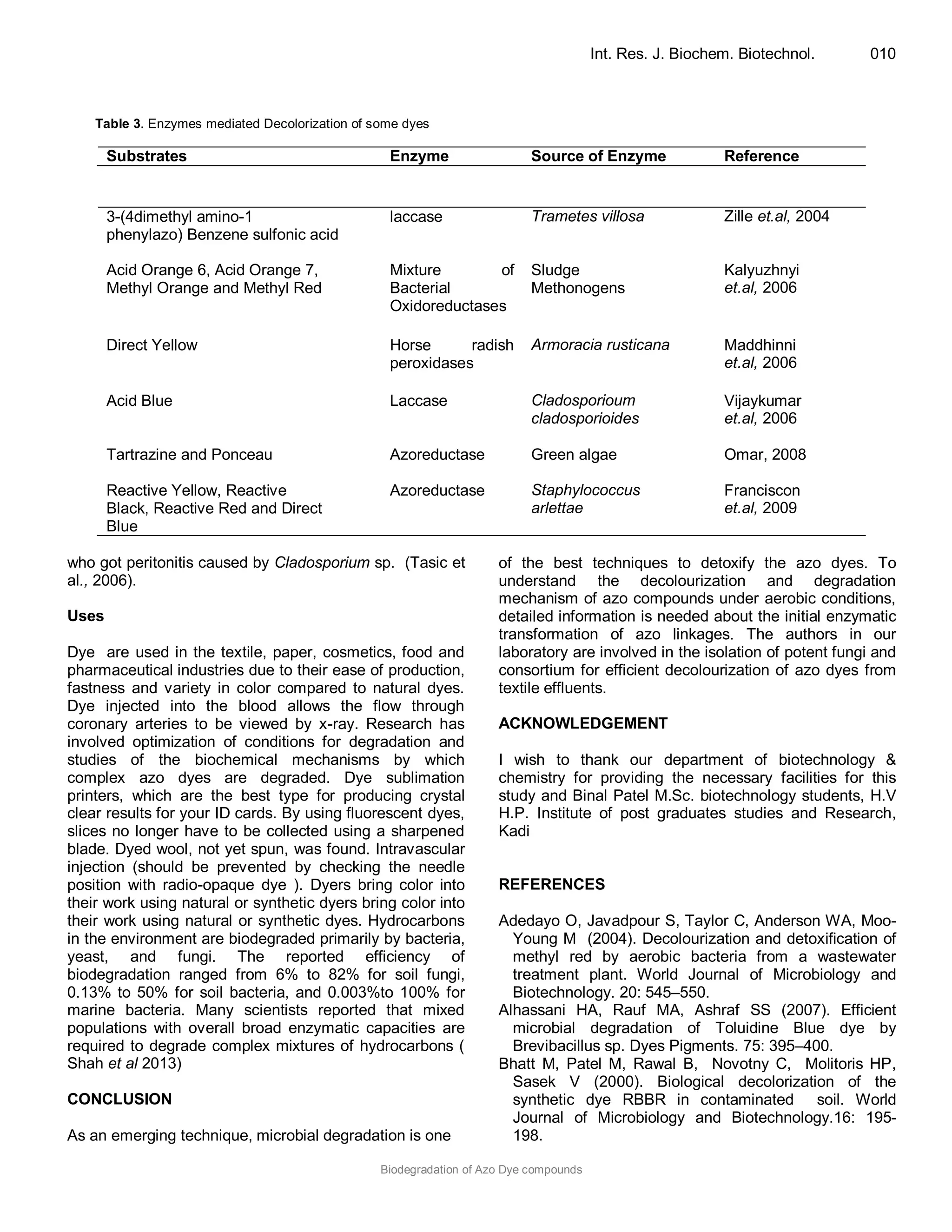 Biodegradation of Azo Dye compounds | PDF