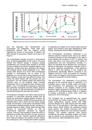 Evaluation mutagenic potential of pesticides through bioassays with ...