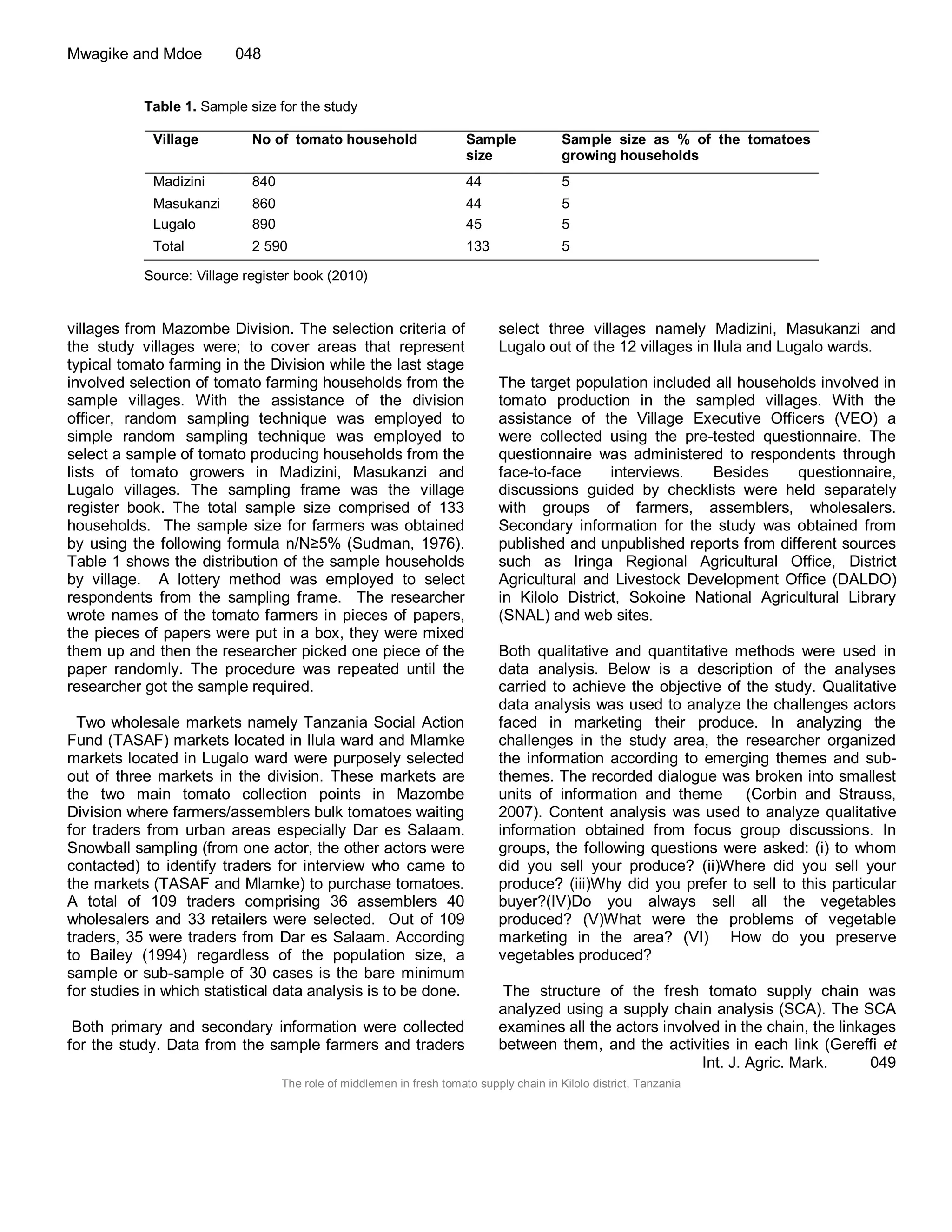 The role of middlemen in fresh tomato supply chain in Kilolo district ...