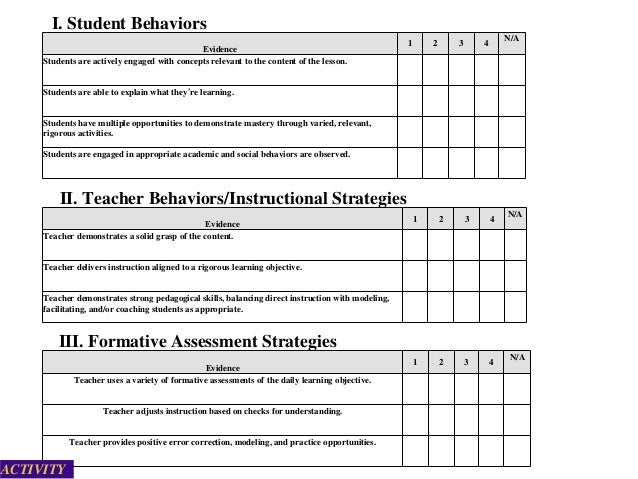 assessment strategies