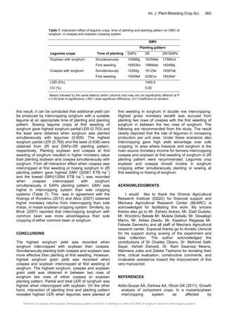 Influence of cowpea and soybean intercropping pattern and time of planting on yield and GMV of ...