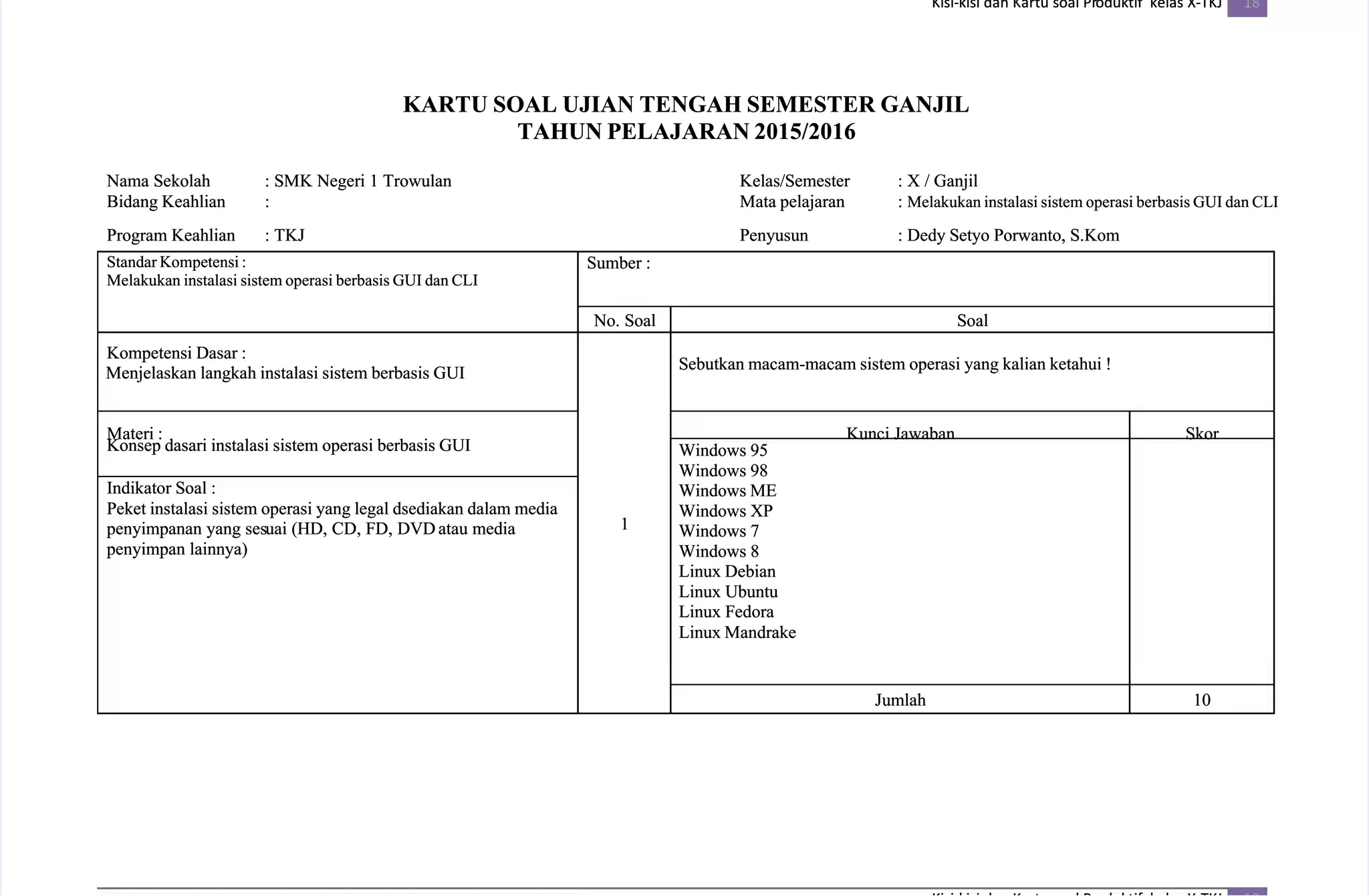 pdf-15a-contoh-kisi-kisi-amp-kartu-soal-tkj_compress.pdf
