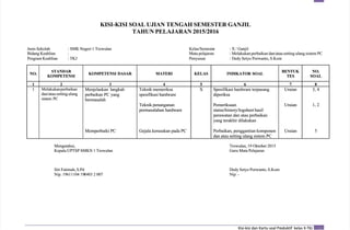 pdf-15a-contoh-kisi-kisi-amp-kartu-soal-tkj_compress.pdf