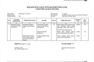 pdf-15a-contoh-kisi-kisi-amp-kartu-soal-tkj_compress.pdf