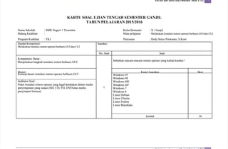 pdf-15a-contoh-kisi-kisi-amp-kartu-soal-tkj_compress.pdf