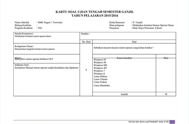 pdf-15a-contoh-kisi-kisi-amp-kartu-soal-tkj_compress.pdf