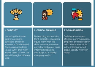 COMPONENTS OF CREATIVE EDUCATION | PDF