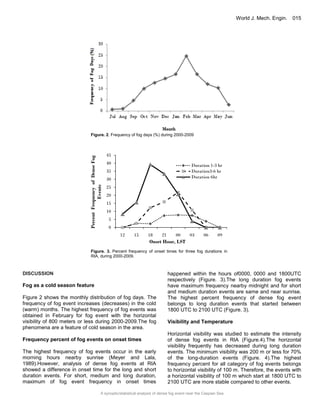 A synoptic/statistical analysis of dense fog event near the Caspian Sea | PDF | Weather | Science