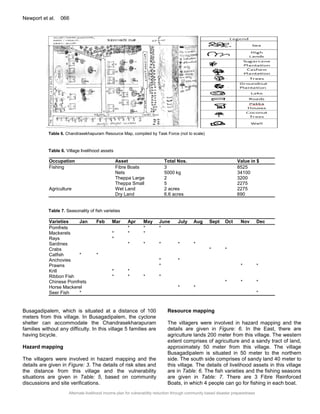 Alternate livelihood income plan for vulnerability reduction through ...