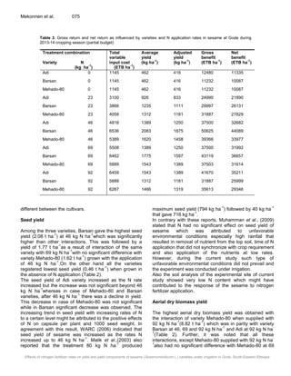 Effects of nitrogen fertilizer rates on yield and yield components of ...