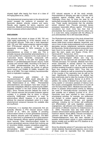 Anticonvulsant and toxicity effects of ethanolic extract of Thevetia ...