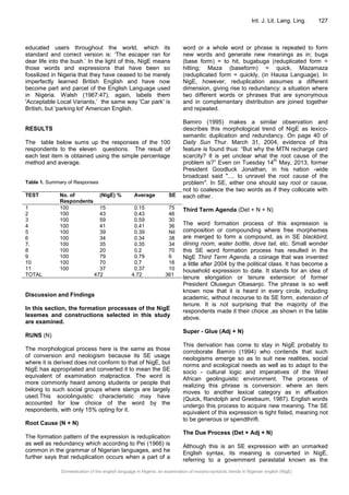 Domestication of the English Language in Nigeria: An Examination of Morpho-Syntactic Trends in ...