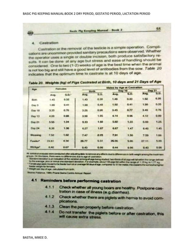 BASIC PIG KEEPING | PDF