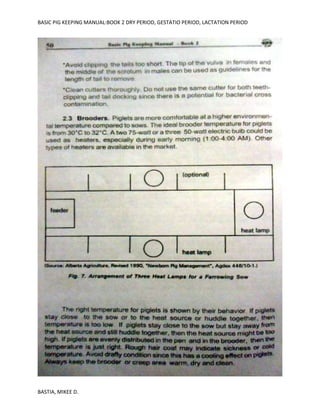BASIC PIG KEEPING | PDF