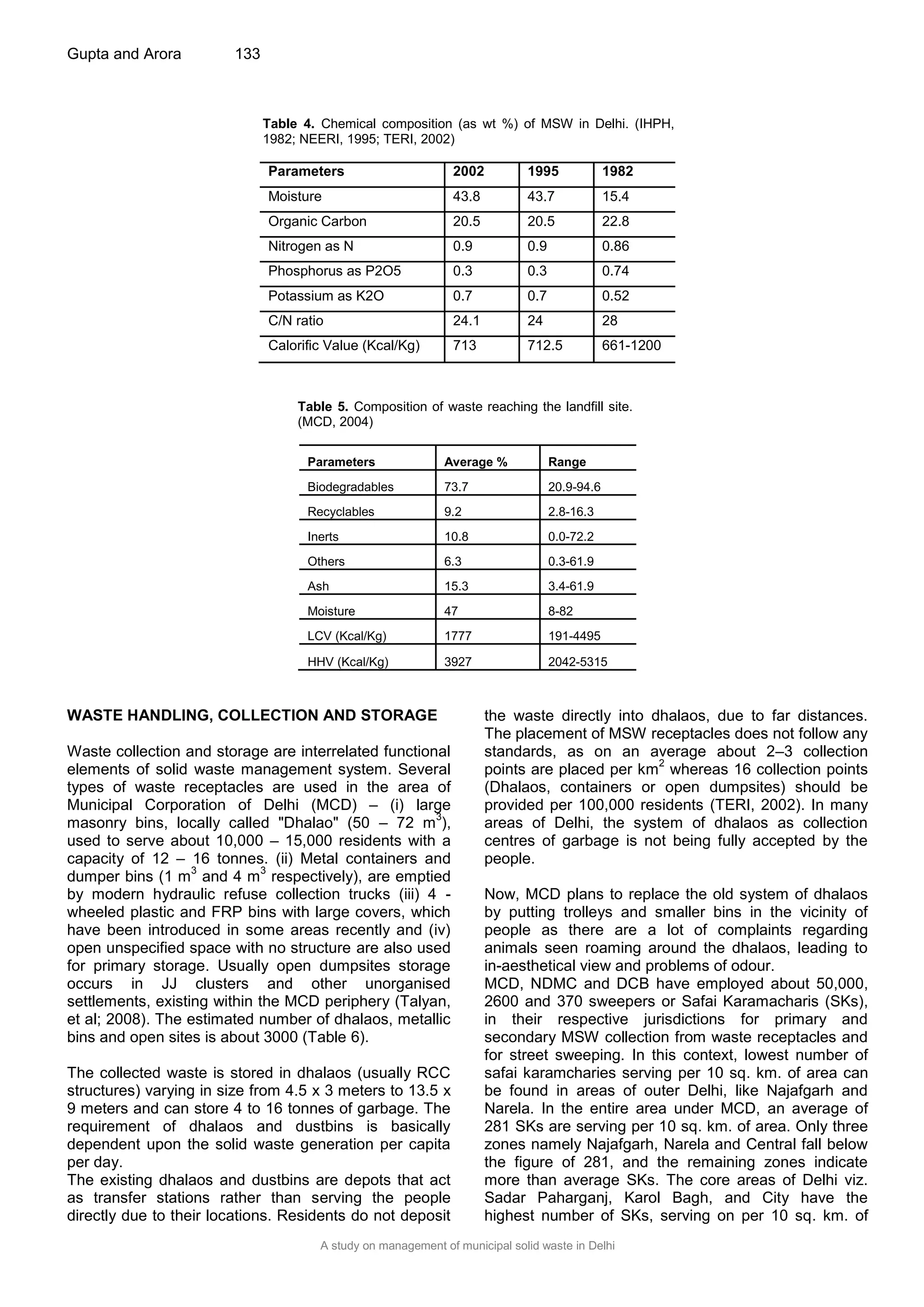 A study on management of municipal solid waste in Delhi | PDF