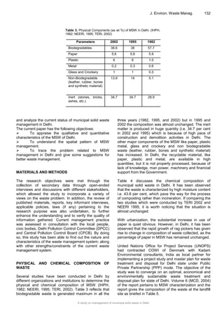 A study on management of municipal solid waste in Delhi | PDF
