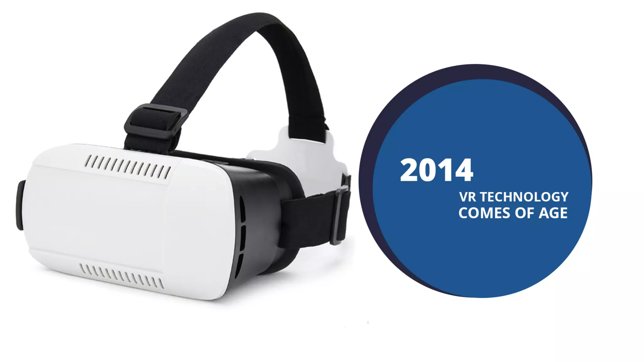 Evolution Of Virtual Reality | PDF